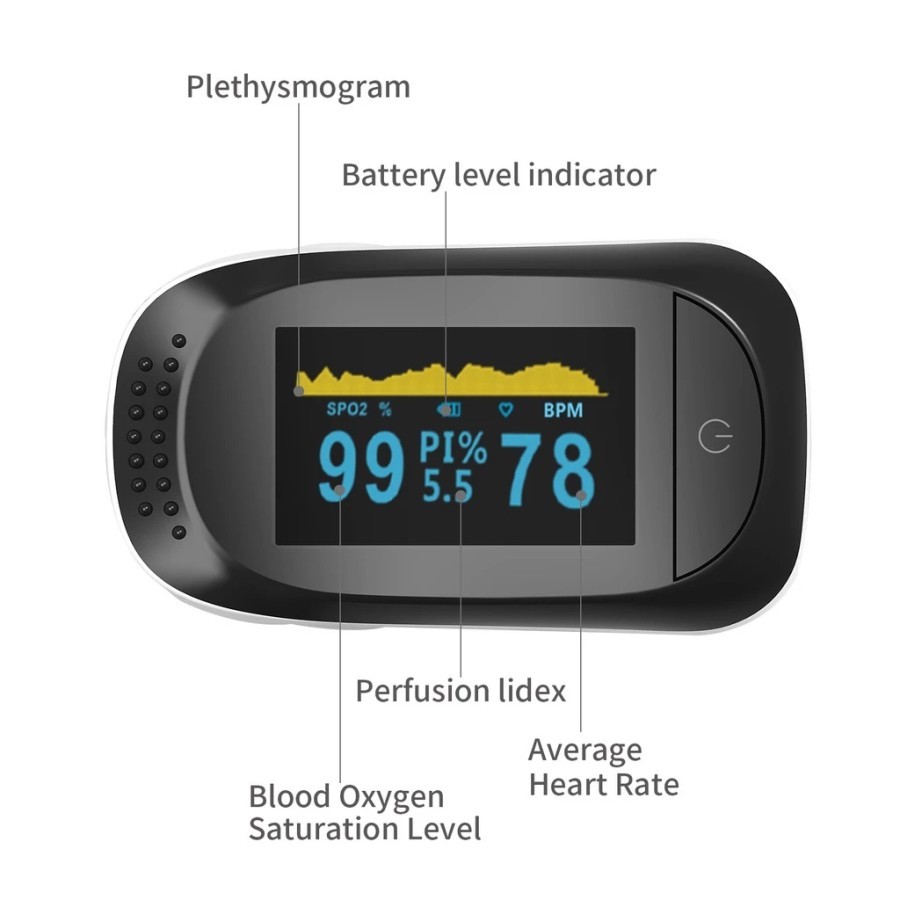 Jual Oximeter A2 / Oximeter A2//Alat Saturasi | Shopee Indonesia