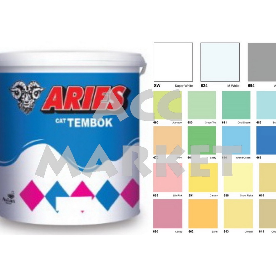 Jual Cat Tembok Aries Avian PUTIH 5 Kg Dinding GRC Rumah | Shopee Indonesia