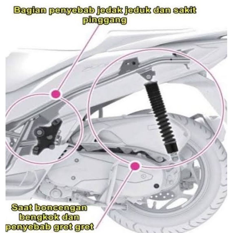 Jual MOUNTING FIBBER PCX 160 ALL | Shopee Indonesia