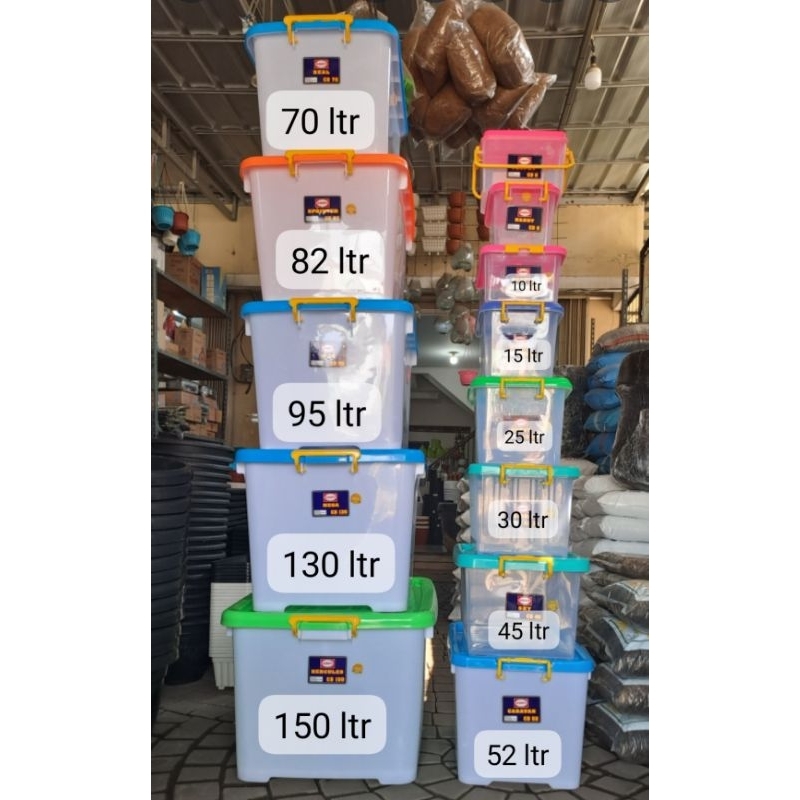 Jual SHINPO CB 150 kontainer plastik Dengan Roda Hercules Container Box ...