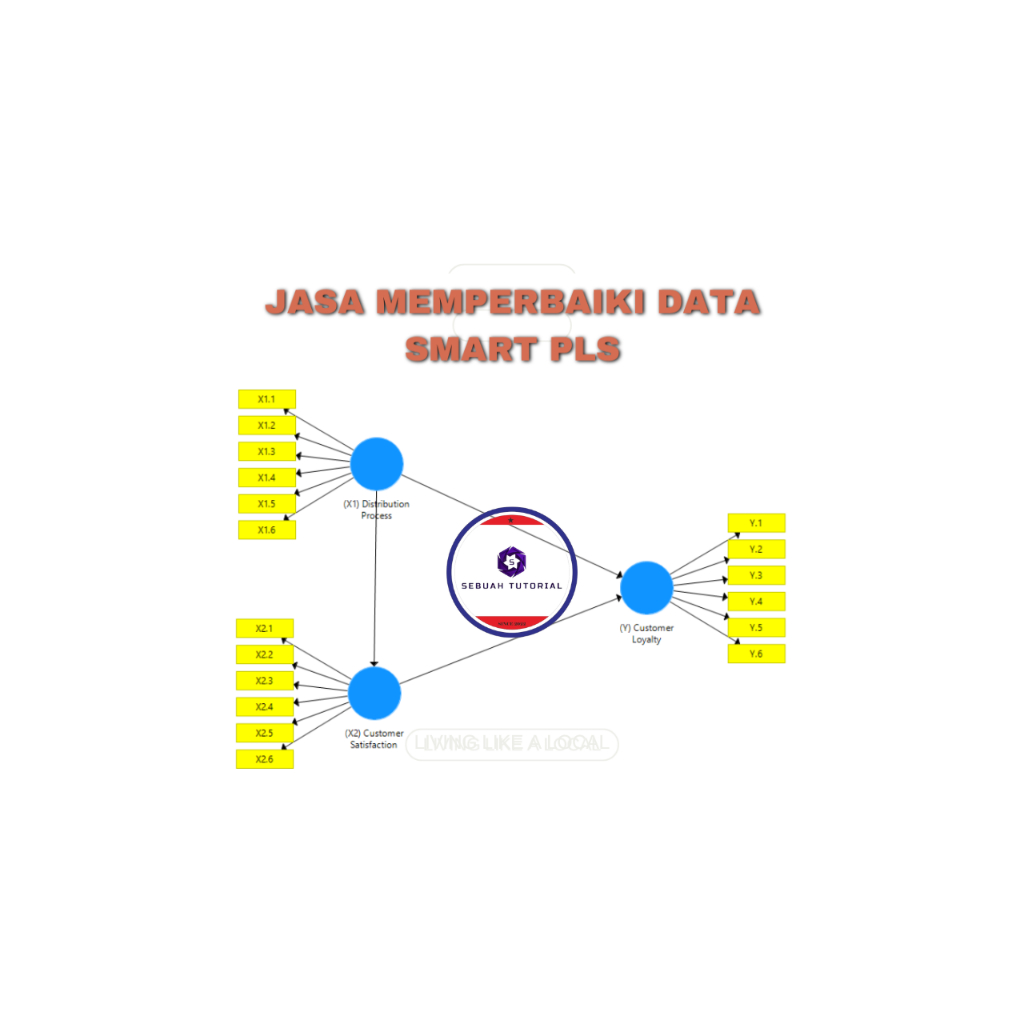 Jual JASA OLAH DATA DAN PERBAIKI DATA SMART PLS KHUSUS DATA PRIMER SEBARAN ANGKET KUISIONER ...