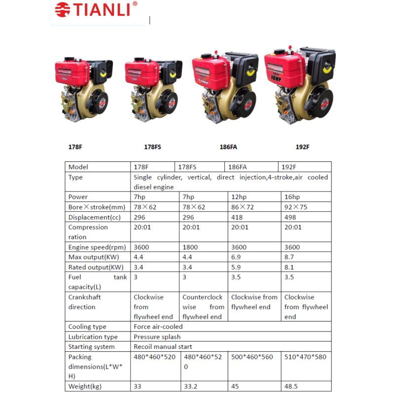 Jual Mesin Diesel TianLi Solar 178F 7pk 7hp TIANLI AIR COOLING | Shopee ...