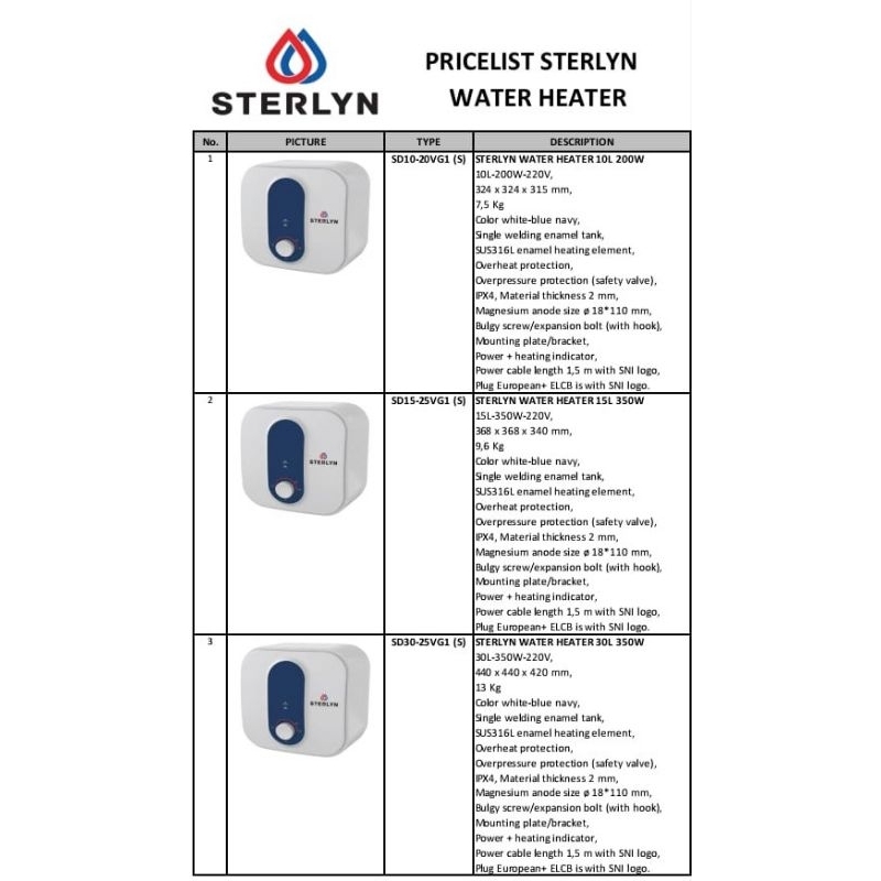 Jual STERLYN Electric Water Heater/ Pemanas Air Elektrik merk STERLYN ...