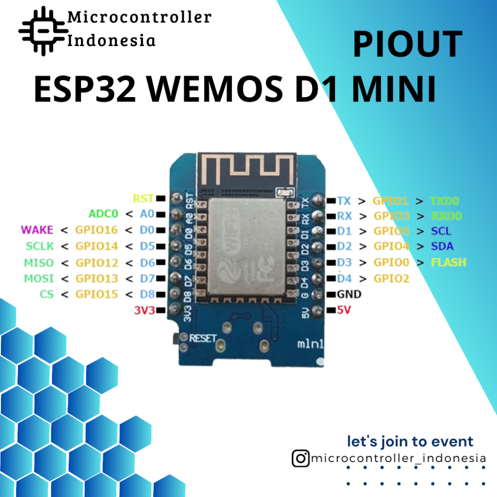 Jual ESP32 WEMOS D1 MINI WiFi BLUETOOTH V4 DEVELOPMENT BOARD + PIN ...