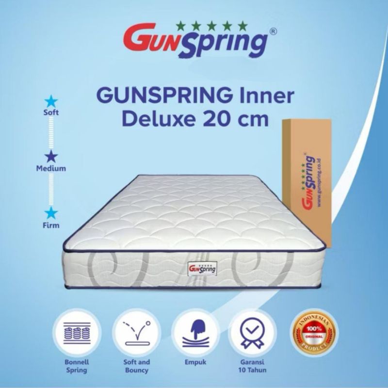 Jual KASUR BUSA Spring Bed Rebonded GUNSPRING BOX SPRINGBED ORIGINAL ...