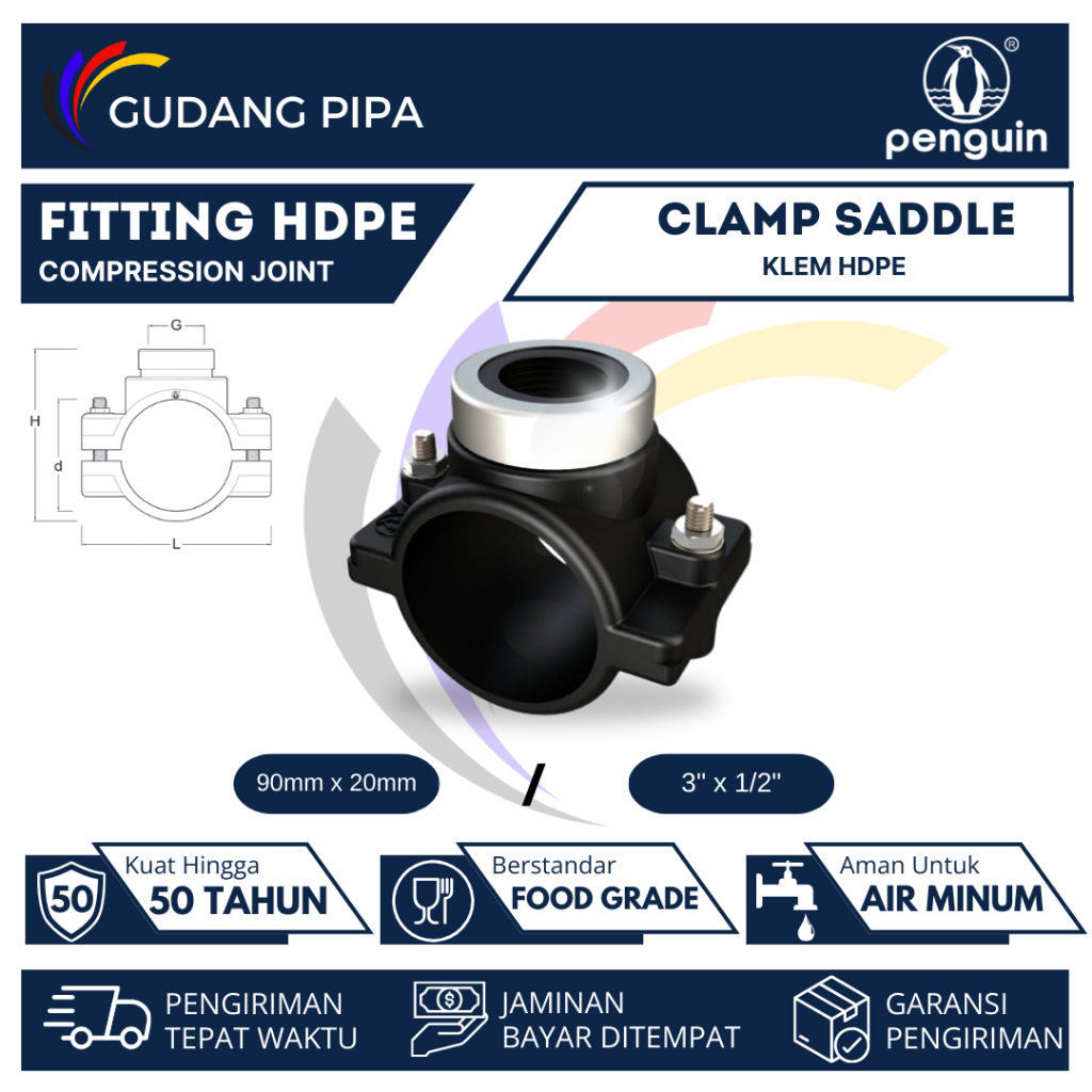 Jual Sambungan pipa HDPE Clamp Saddle 90mmx1/2" ~ Compression | Shopee ...