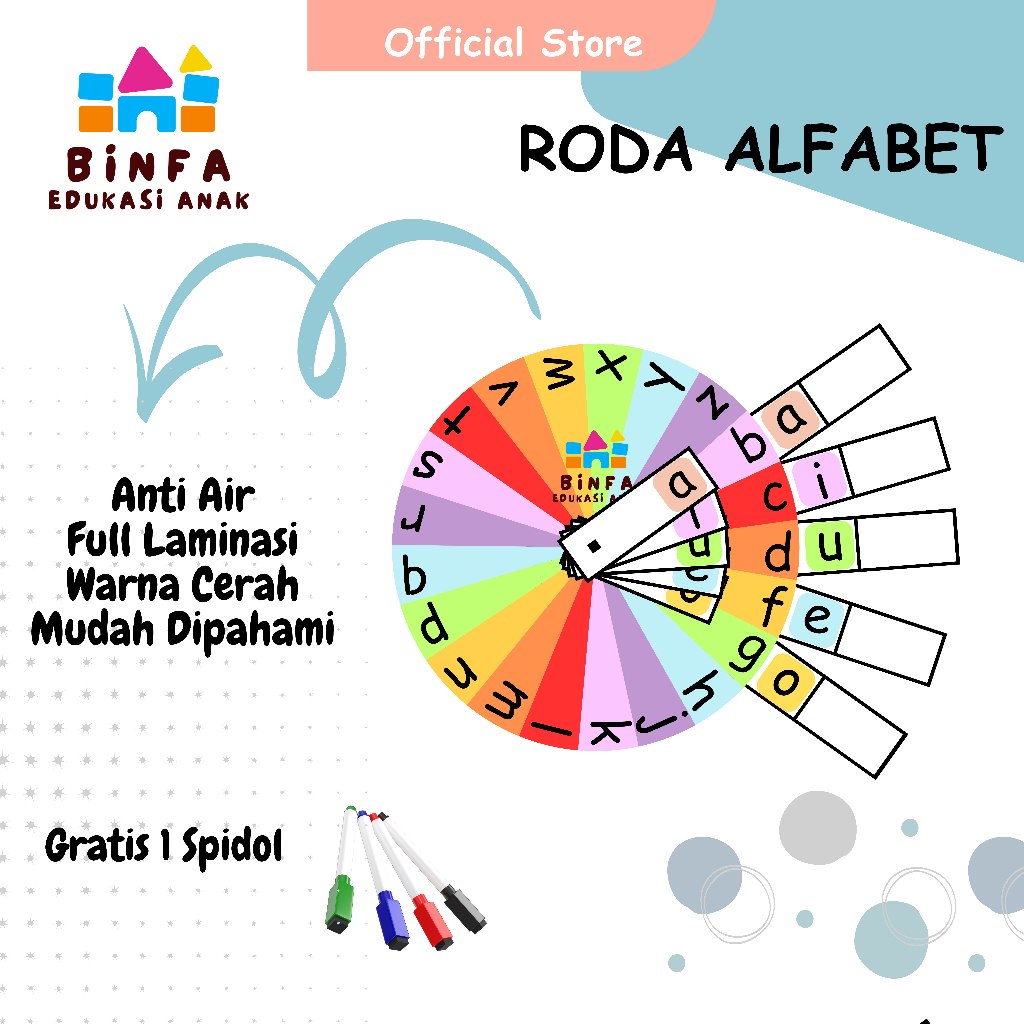 Jual Roda Putar Huruf Kecil Wipe Clean Media Belajar Pintar Membaca ...