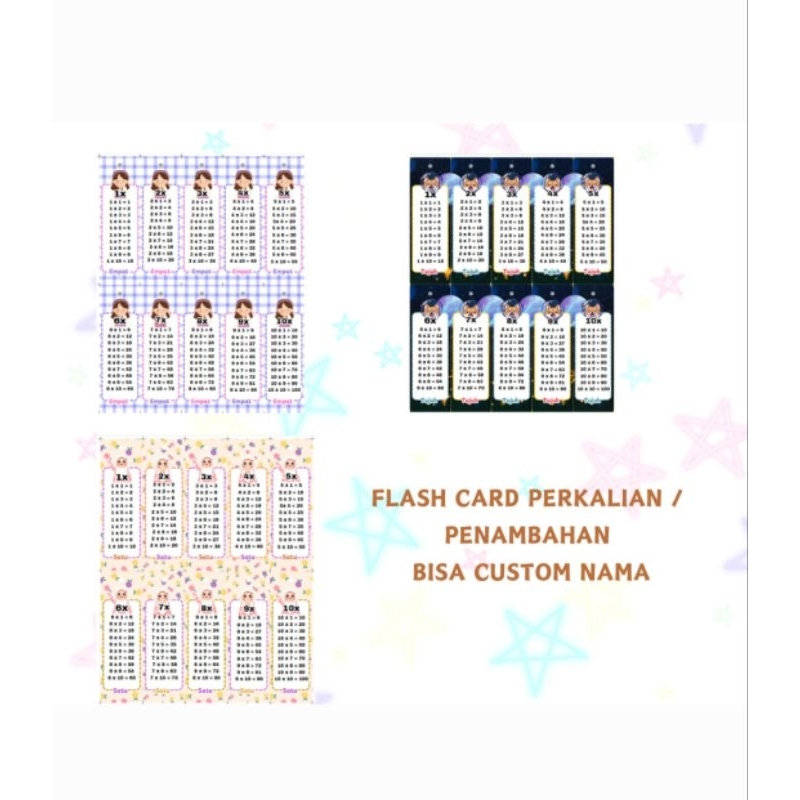 Jual Flashcard Perkalian | Penambahan | Belajar Matematika| Flashcard ...