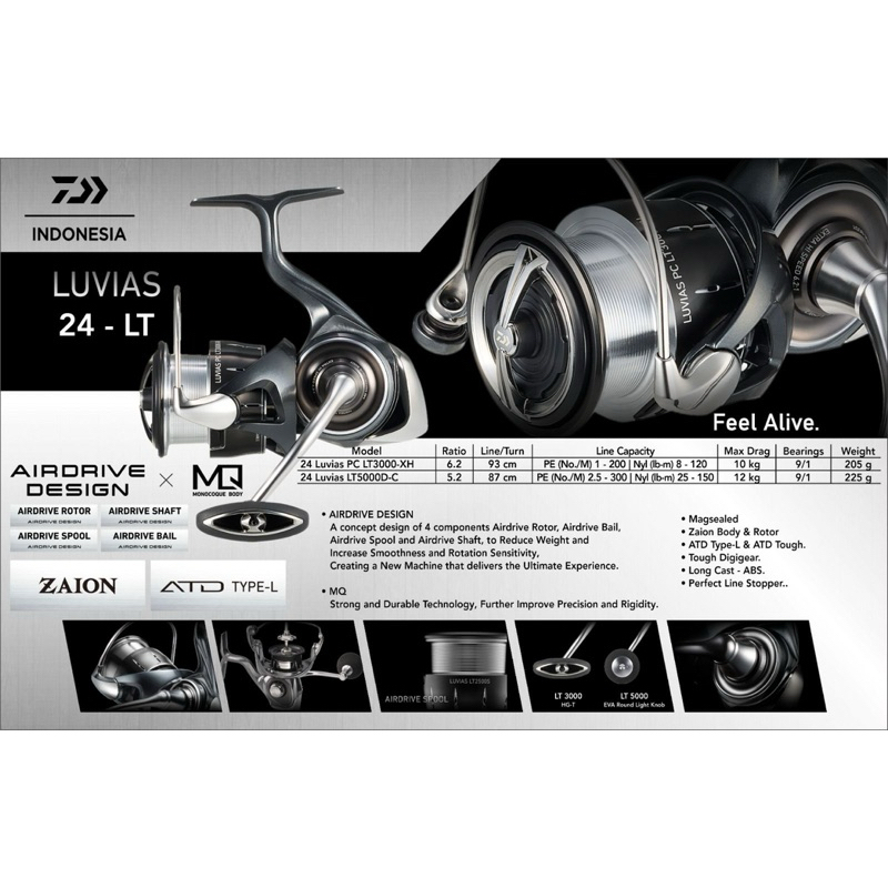 Jual Reel Spinning Daiwa Luvias LT New 2024 Airdrive Design | Shopee Indonesia