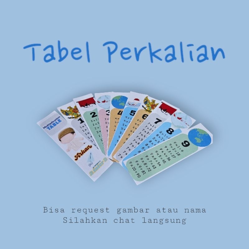 Jual custom Tabel Perkalian | Multiplication Tabel Matematika | Shopee ...