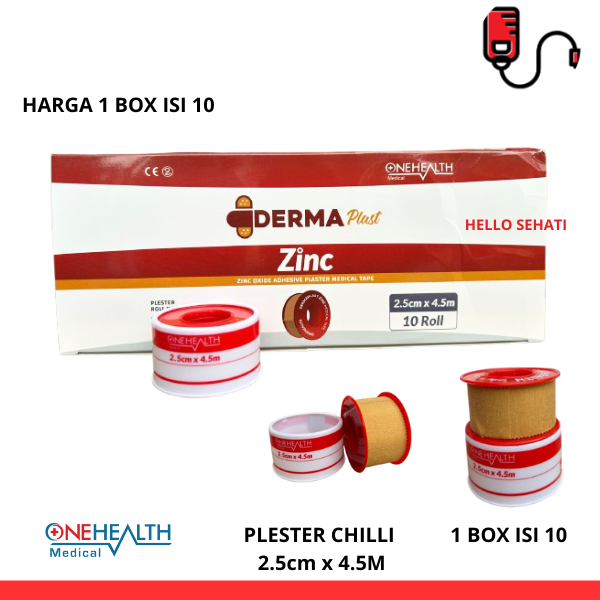 Jual Hansaplast Plester Luka Onehealth Chilli Plast Perban Kain Roll ...