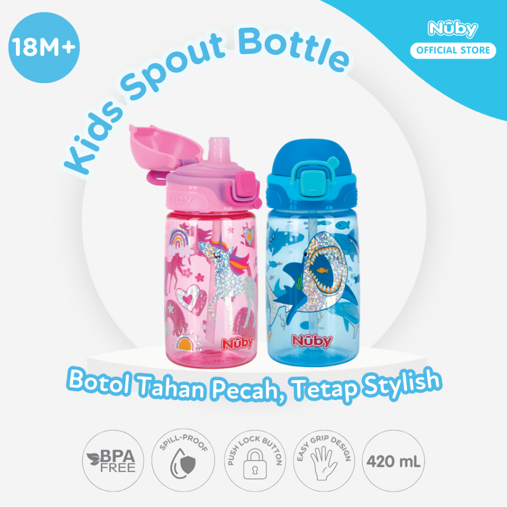 Jual Nuby Sippycup Flip-It Bolt Kids Bottle | Botol Minum Anak BPA Free 420mL | Shopee Indonesia