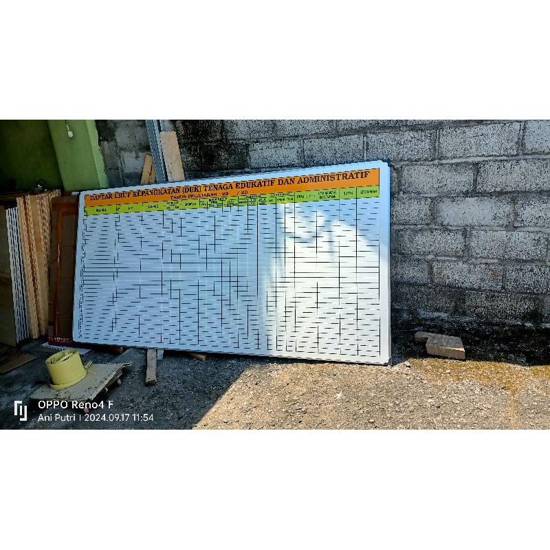 Jual Data guru 240 x 120 cm. data guru besar multiplek aluminium ...