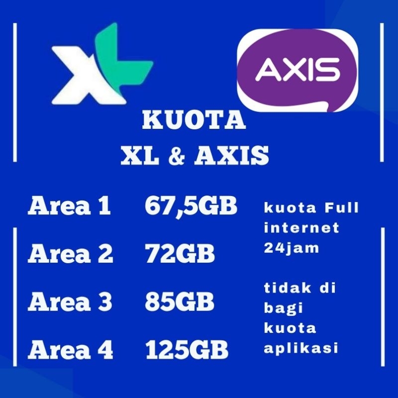 Jual Paket Data XL, AXIS & LIVE.ON Murah Full Internet 24Jam | Shopee ...