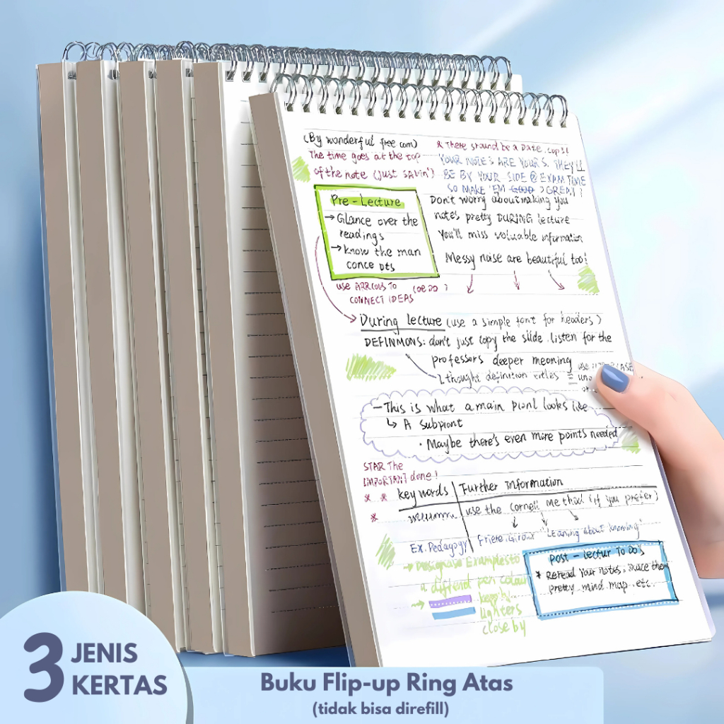 Jual [Day7.id] Buku Flip Up Ring Atas Simple Bagus Cover Transparan ...
