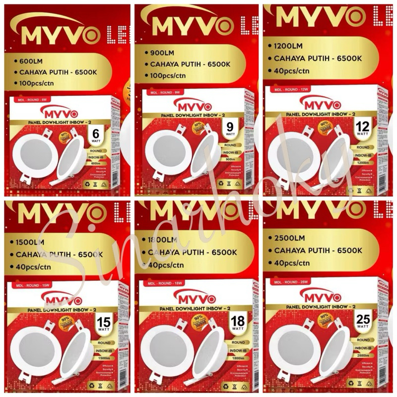 Jual Lampu Led Panel Tanam Downlight Inbow 2 Round IB MYVO Garansi 1 Tahun 6w 9w 12w 15w 18w 25w ...