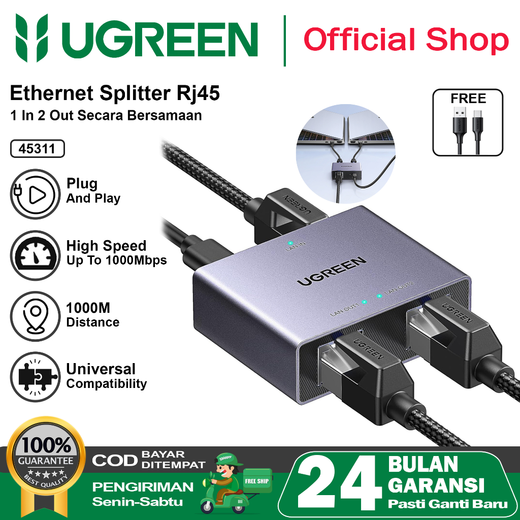 Jual UGREEN Ethernet Adapter LAN RJ45 1 to 2 1000Mbps With USB C Power ...