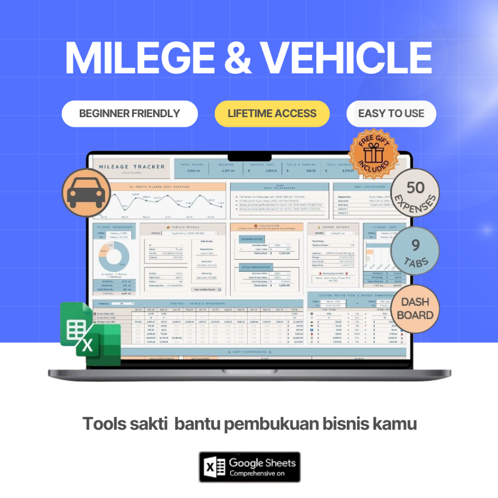 Jual LIFETIME Vehicle dan Mileage Tracker Log with Expenses, Fuel, Maintenance Tracker, and ...