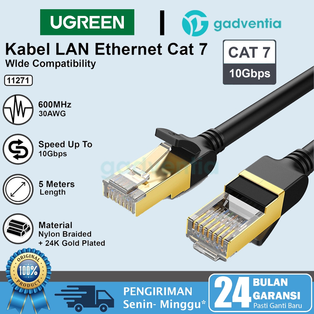 Jual Ugreen 11271 Kabel Konektor Lan Rj45 Cat7 Ethernet Internet ...