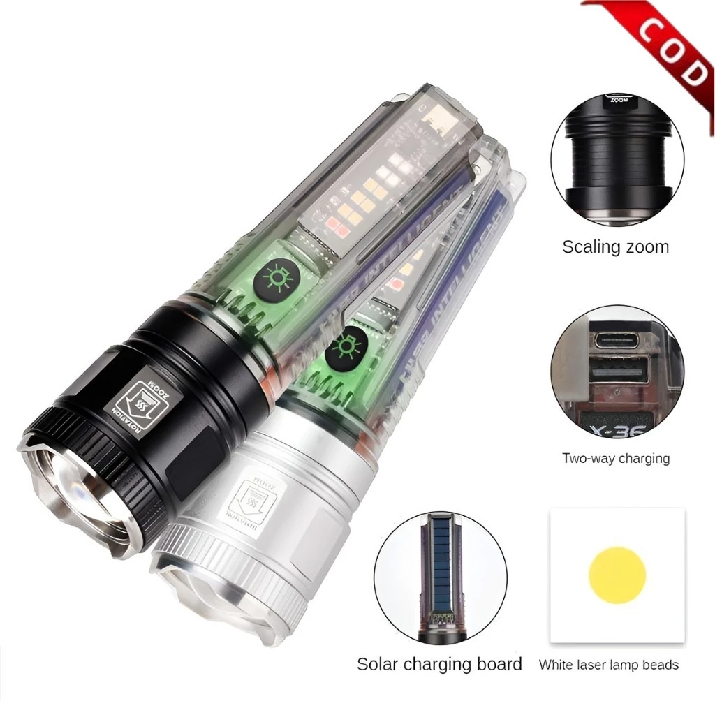 Jual Senter Transparan LED dengan Berbagai Mode dan Zoom - Senter Mini Multi-Fungsi Super Terang ...