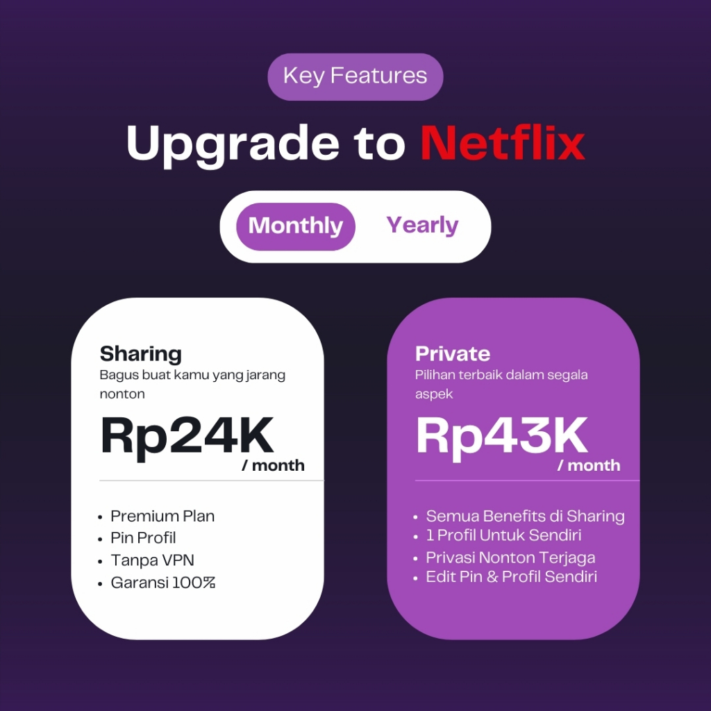 Jual NETFLIX PREMIUM SHARING 4K ULTRA HD TANPA VPN BERGARANSI - 1/3/6 BULAN | Shopee Indonesia