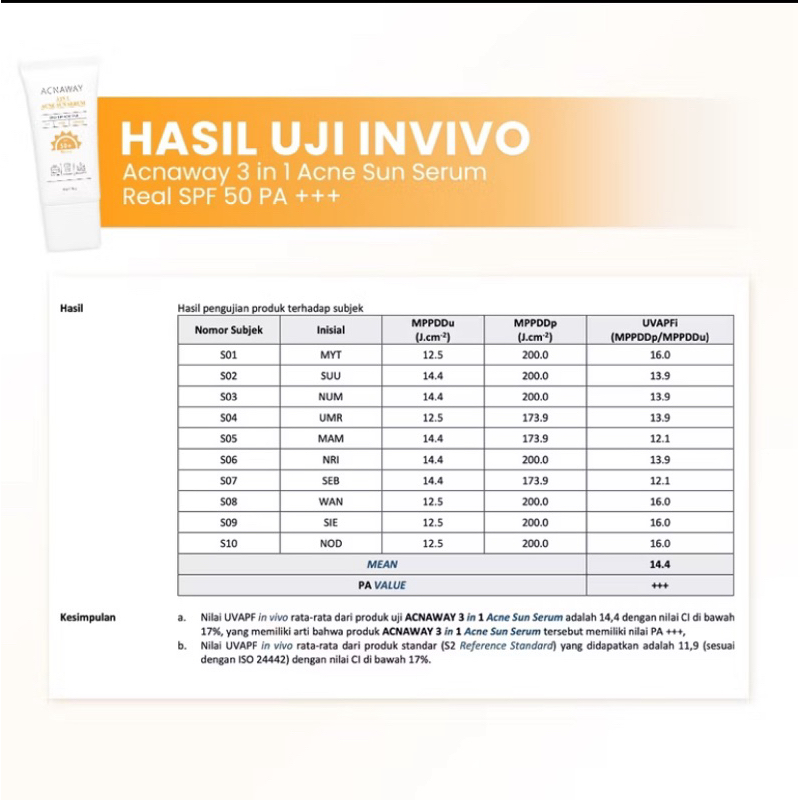 Jual ACNAWAY 3 in 1 Acne Sun Serum Sunscreen Serum SPF 50 PA+++ with BHA ONLY FOR ACNE SKIN ...