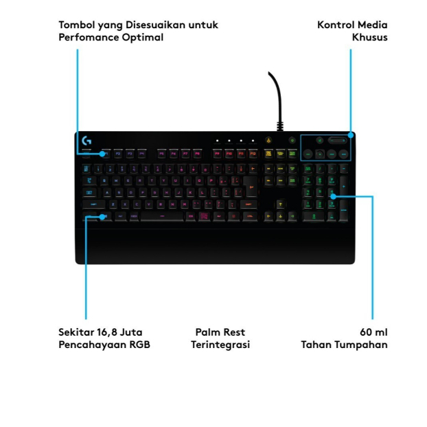 Jual Keyboard Gaming Logitech G213 Prodigy RGB Garansi | Shopee Indonesia