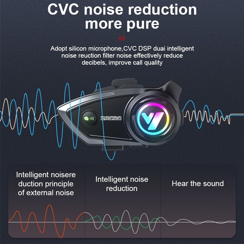 Jual ZACRO Y80 Intercom Helm Bluetooth Chip Qualcomm Waterproof IPX6 ...