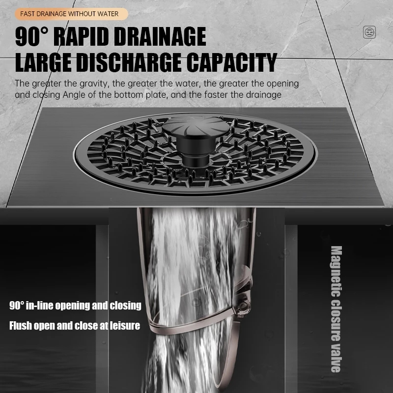 Jual Tutup Saringan Got 304 Stainless Steel 10*10cm Cover Floor Drain ...