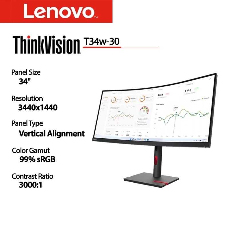 Jual Lenovo Monitor ThinkVision T34W-30 34" 60Hz 3440x1440 WQHD Curve ...