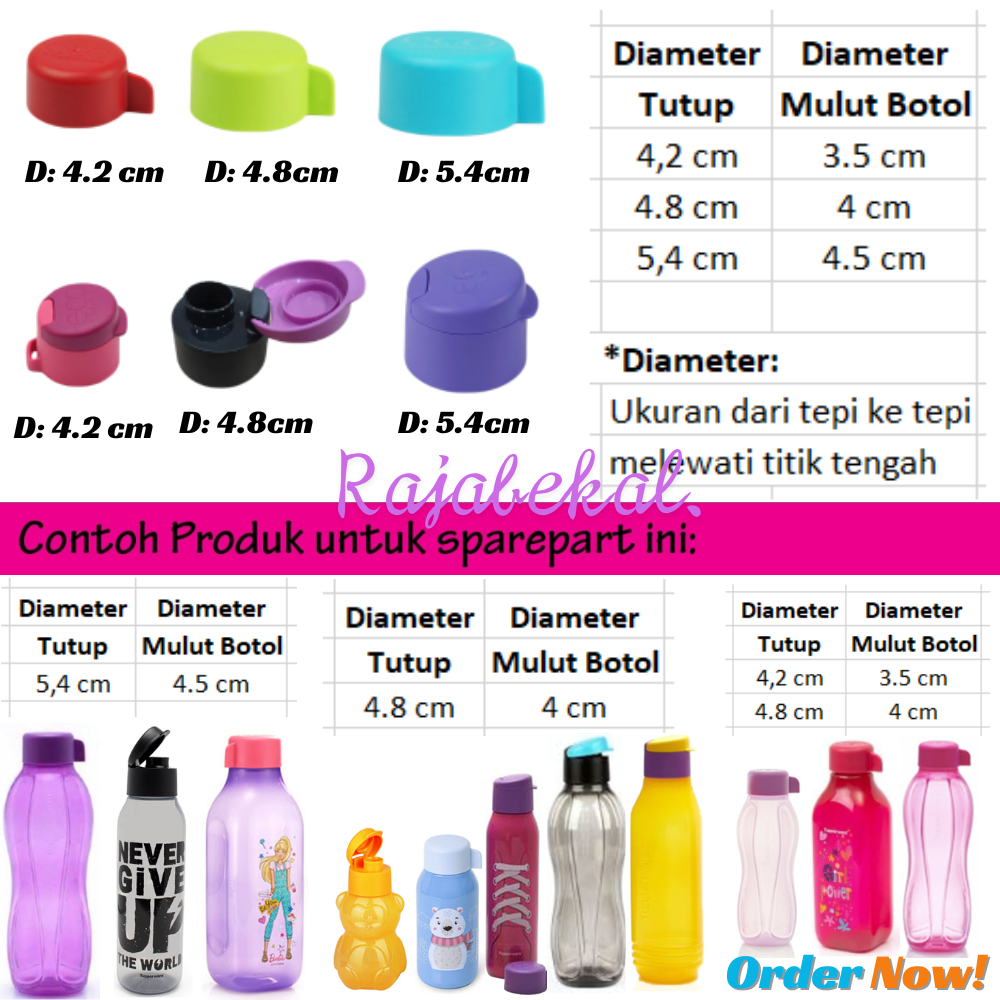 Jual PROMO Tupperware Seal Tutup Botol // Seal Eco Bottle 1pcs ...