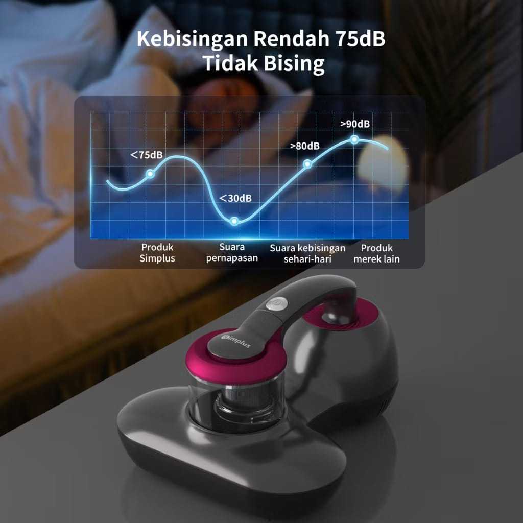 Jual simplus dust mite vacuum cleaner disinfeksi UV-C 14000PA penyedot debu kasur with HEPA ...