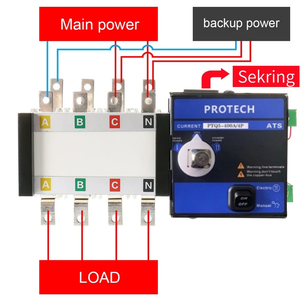 Jual Ats 4p 400a Ats Dual Power Automatic Switch Pln Genset Ats 400a 4p ...