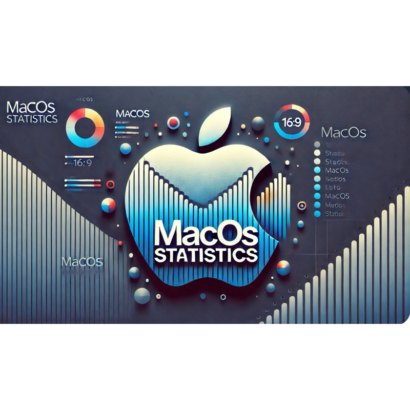 Jual MacOs | Shopee Indonesia