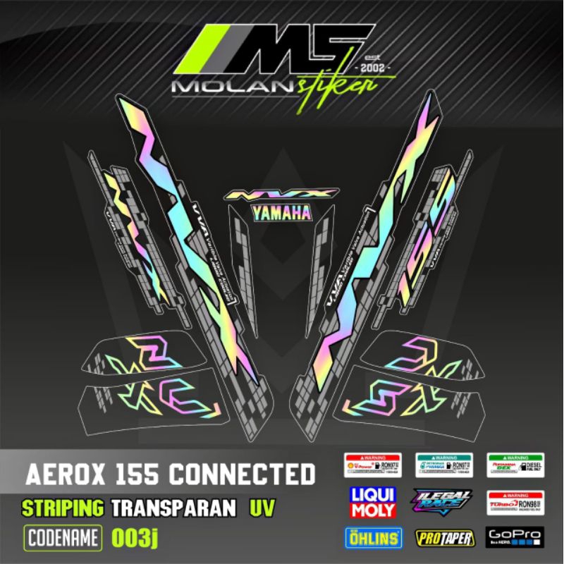 Jual Decal Sticker Striping Variasi Transparan Uv Aerox 155 Connected ...