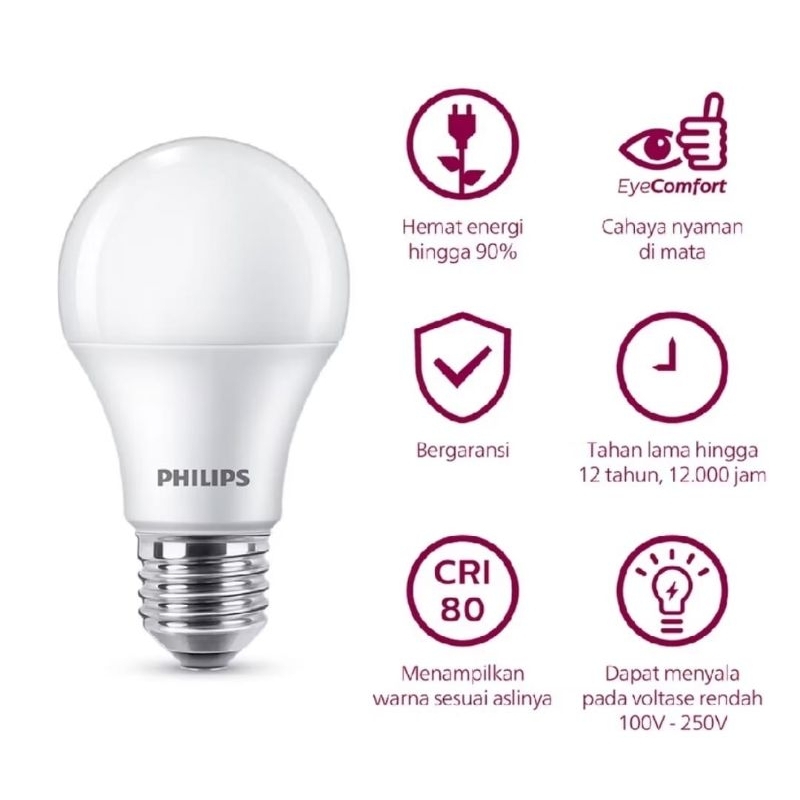Jual Lampu LED PHILIPS 9 Watt | Hemat Energi | Cahaya Putih Cdl E27 ...