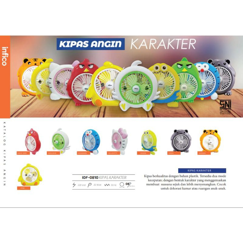 Jual Box Fan Karakter Infico IDF-0810 Kipas Angin Mini Doraemon ...