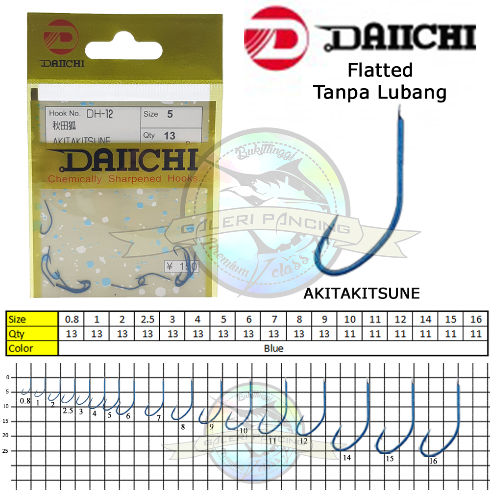 Jual Kail Pancing Daichi DH12 AKITAKITSUNE Biru Tanpa Lubang | Shopee ...