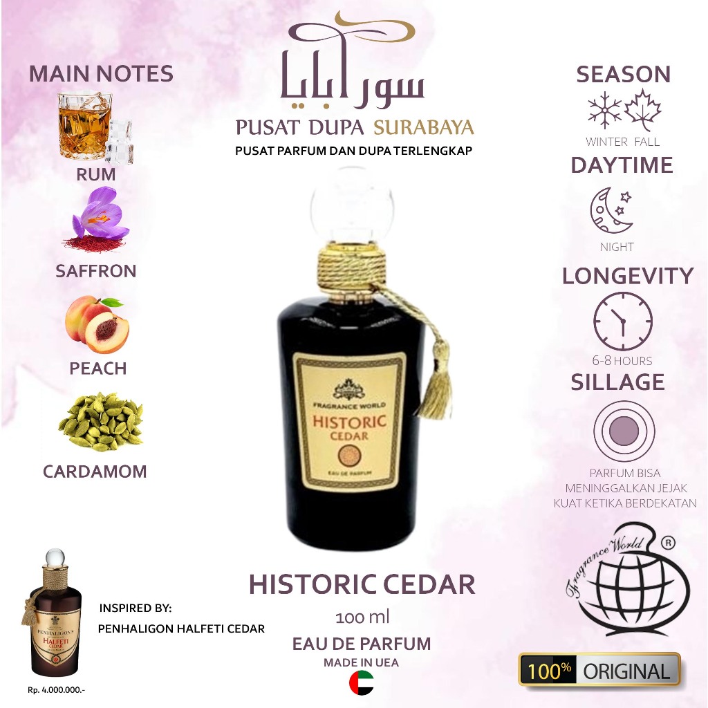 Jual Parfum Asli Arab Original Premium fragrance world Parfume ...