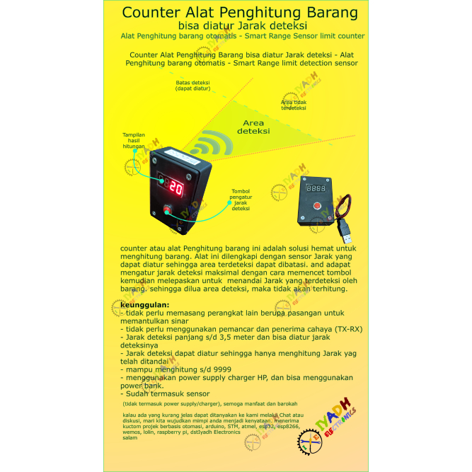 Jual Counter Alat Penghitung Barang bisa diatur Jarak deteksi - Alat ...