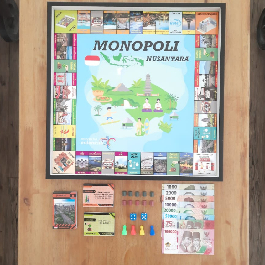 Jual Monopoli lipat Original Boardgame Jelajah Nusantara Indonesia ...