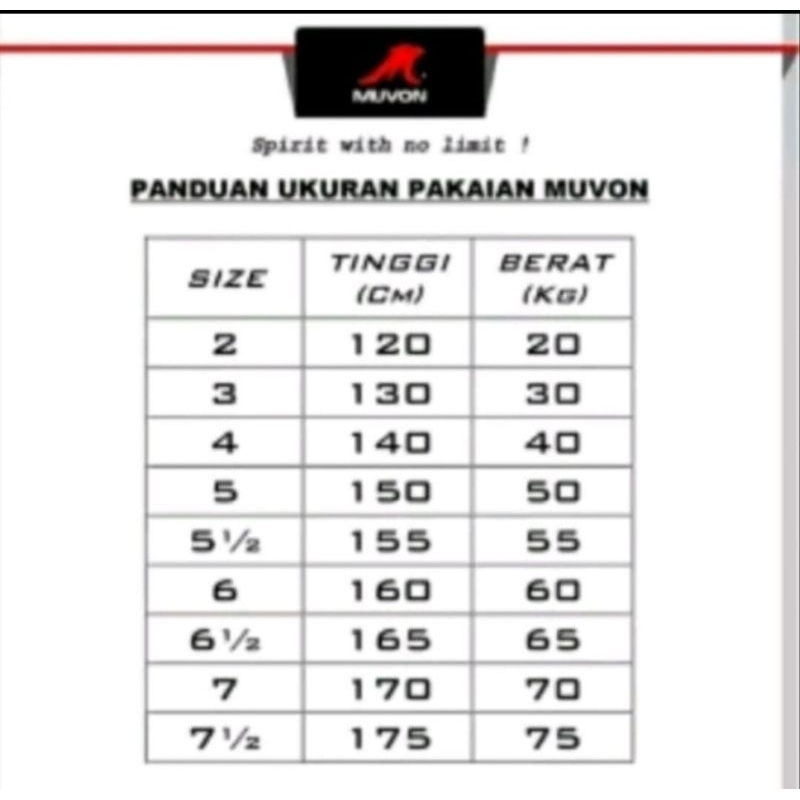 Jual Baju Karate Muvon Power Rush 2025 Terbaru Original White Silver ...