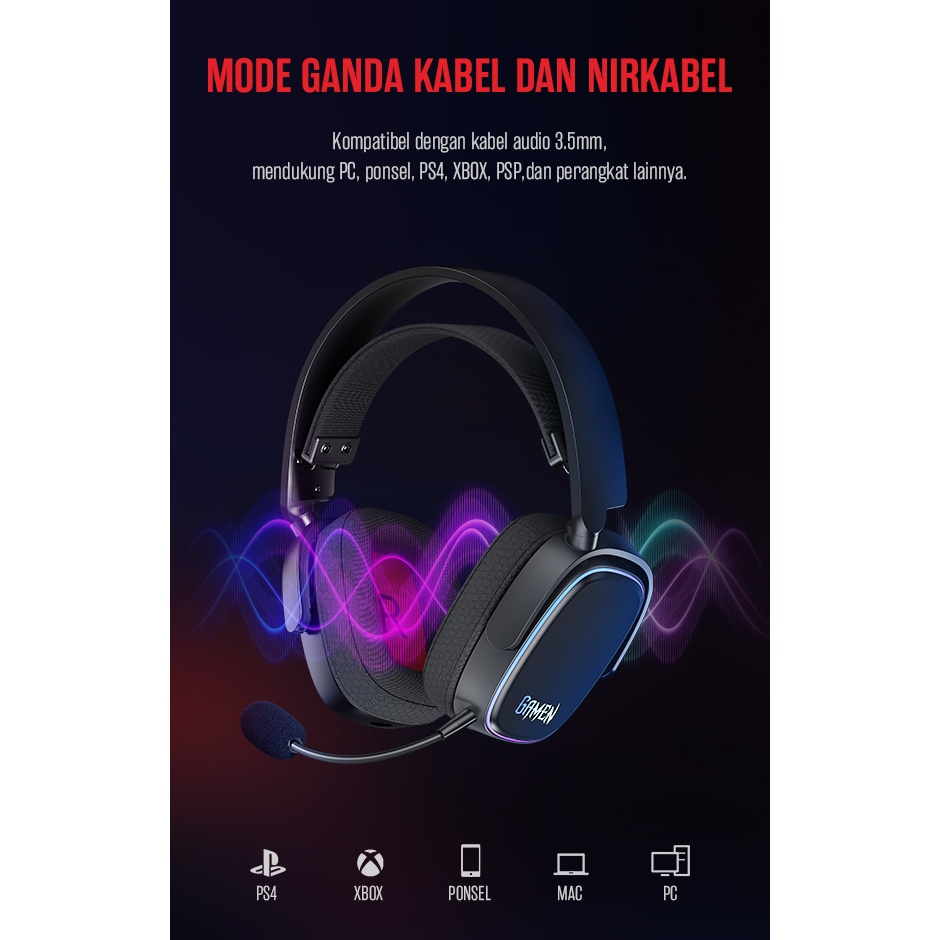 Jual GAMEN Shadow Gaming Wireless Headphone Headset Earphone 45 ms Low ...