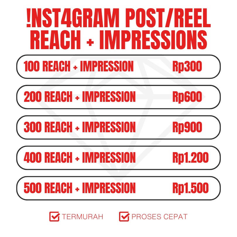 Jual Insight Instagram Reach Impression Postingan Instagram Global - redpanel | Shopee Indonesia