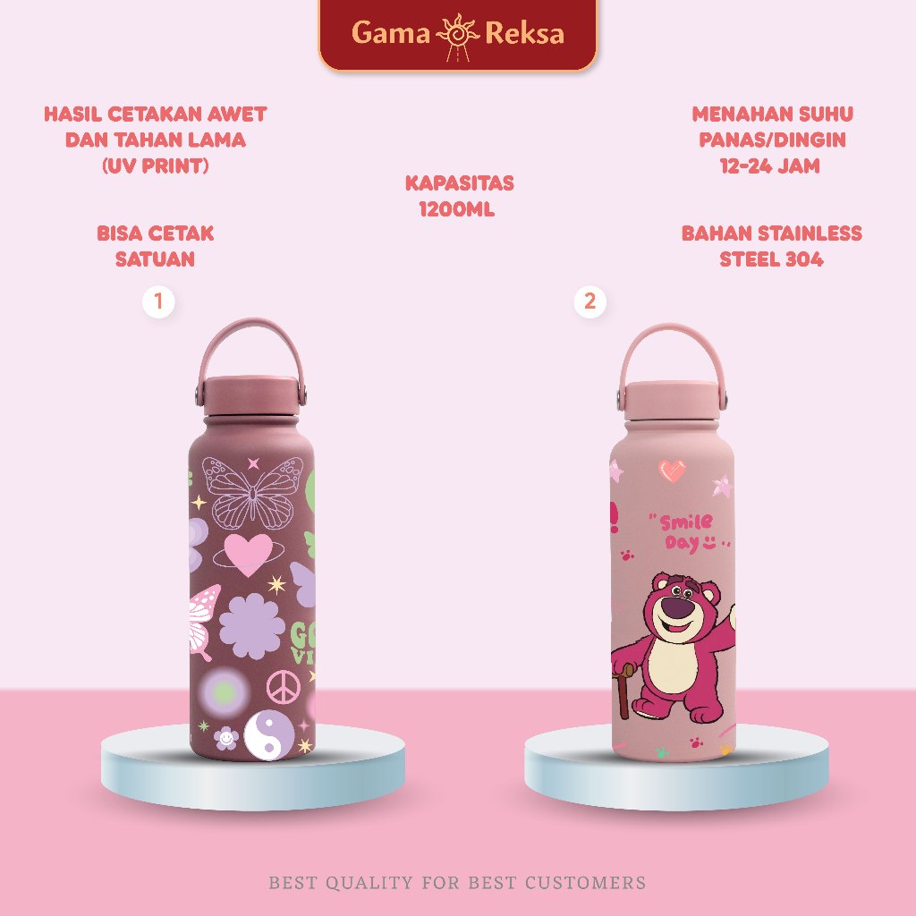 Jual Custom Tumbler Aesthetic 1200ML Fullpint Tema Pattern Y2k / kartun ...