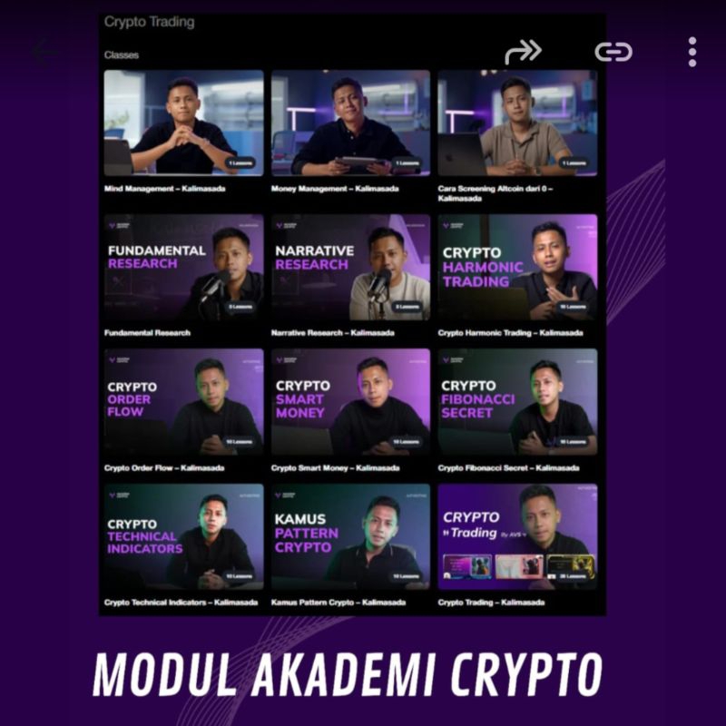 Jual modul Academy Crypto | Shopee Indonesia