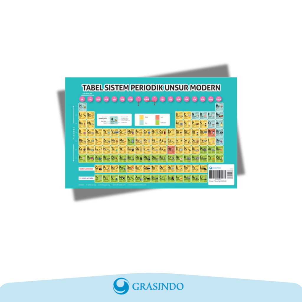 Jual Grasindo - Tabel Periodik Unsur Kimia | Shopee Indonesia