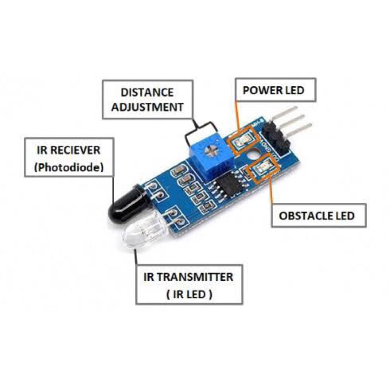 Jual Infrared (IR) Obstacle Avoidance Sensor | Shopee Indonesia