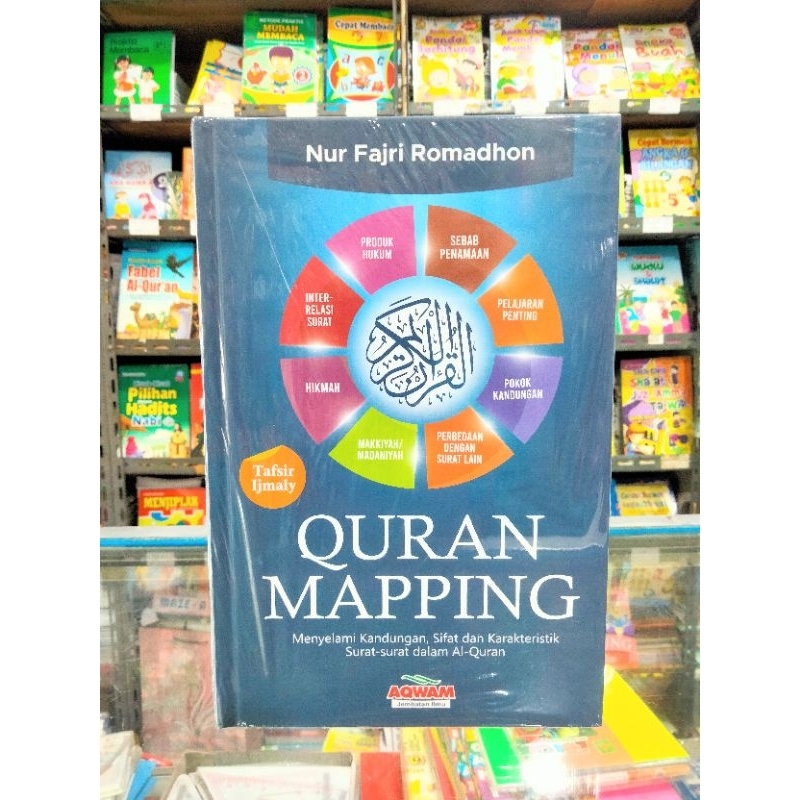 Jual Qur'an Mapping menyelami kandungan sifat dan karakteristik surat ...