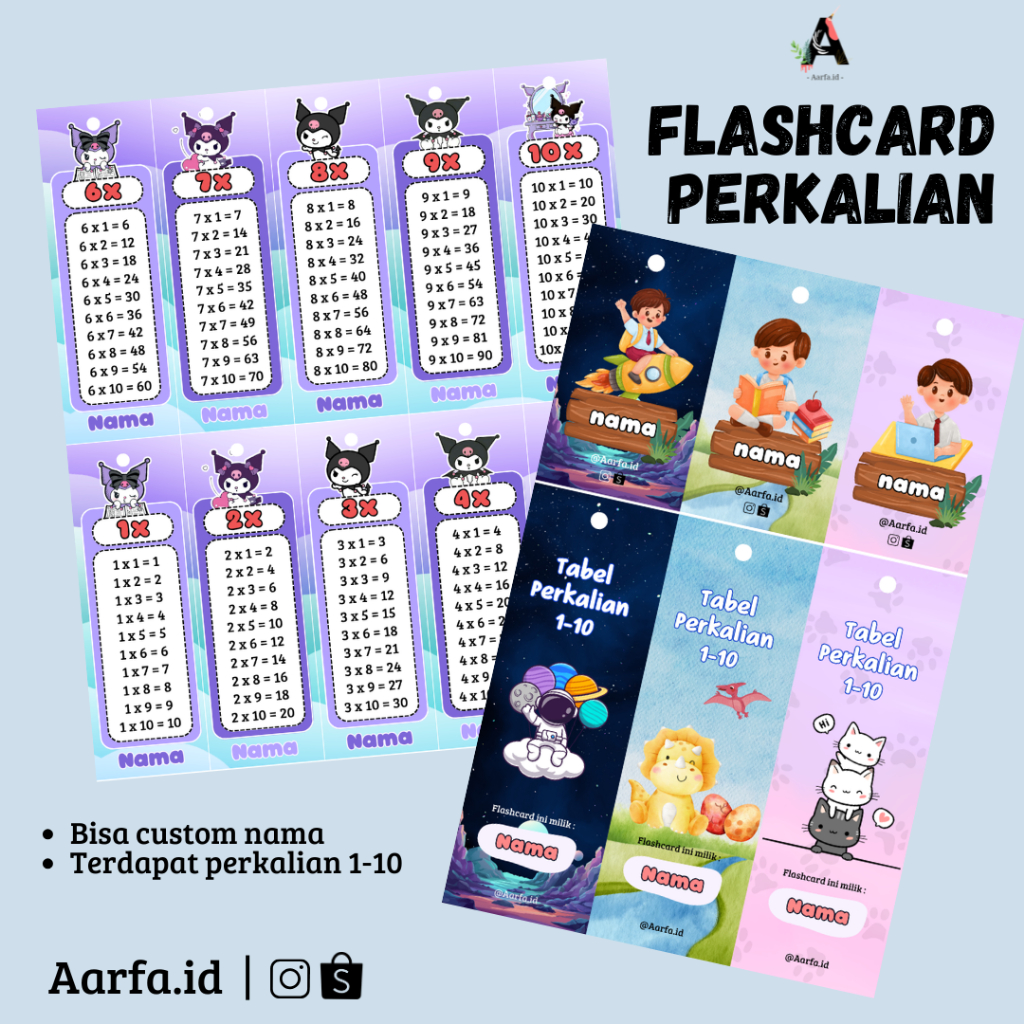 Jual Flashcard tabel perkalian 1-10 (bisa custom nama) | Shopee Indonesia